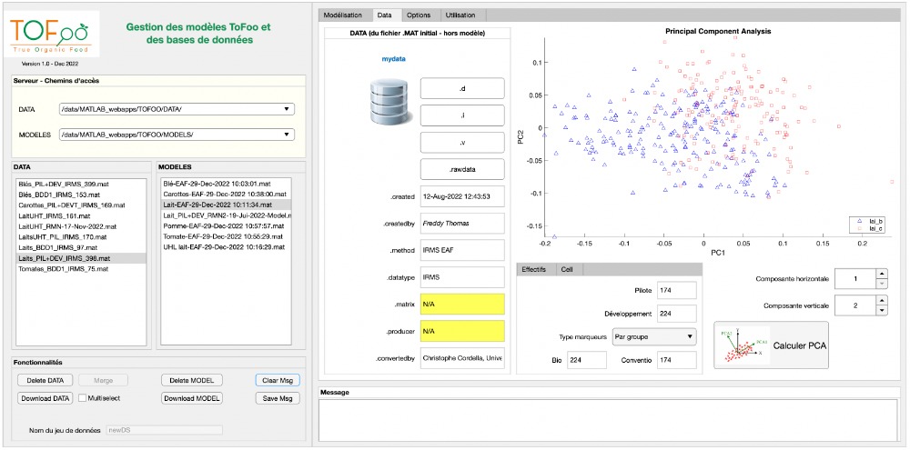 Projet TOFoo : Lartic